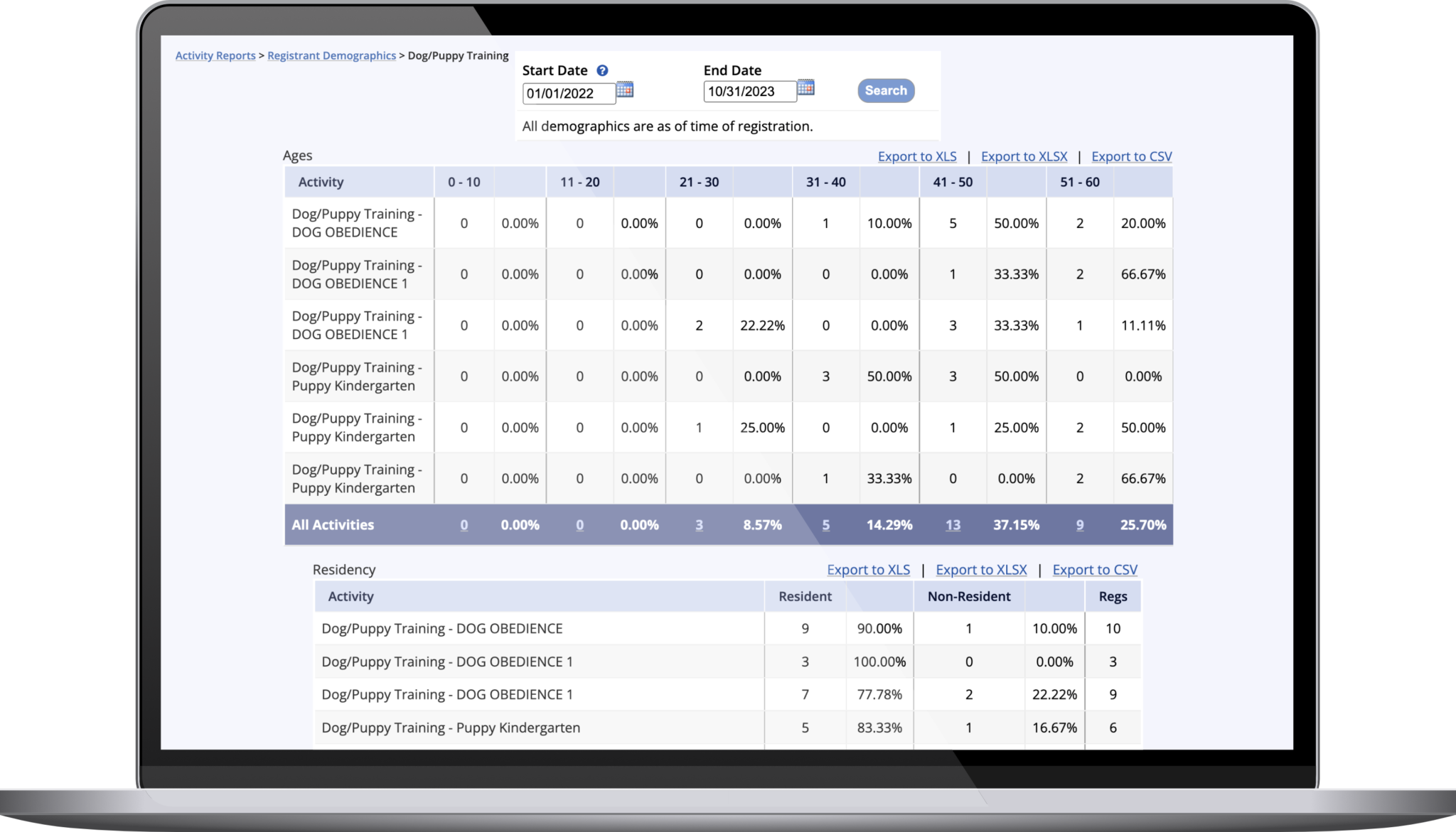 MyRec.com Recreation Software » Features